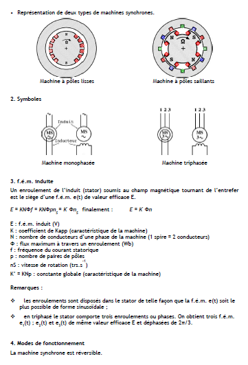 RÉSUMÉ SUR les machines synchrones - Electomecanique