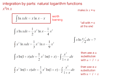 core pure 3 notes: integration by parts: examples
