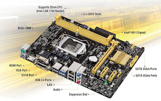 Conoce la motherboard H81M-A de ASUS