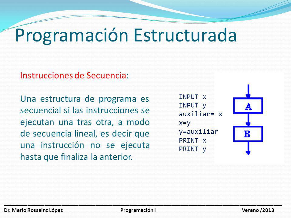 procesamiento de información por medios digitales: 9 Programación en ...