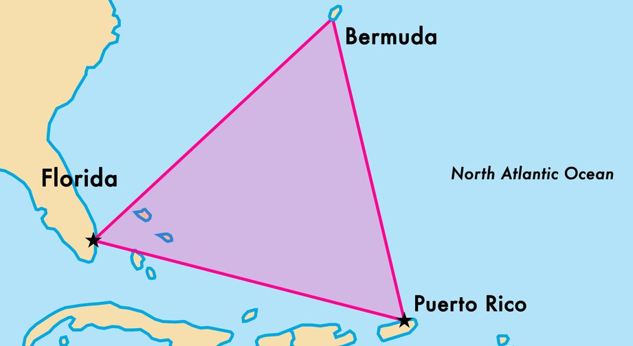 Bermuda Triangle most probable theory that explains the disappearances!!!!!