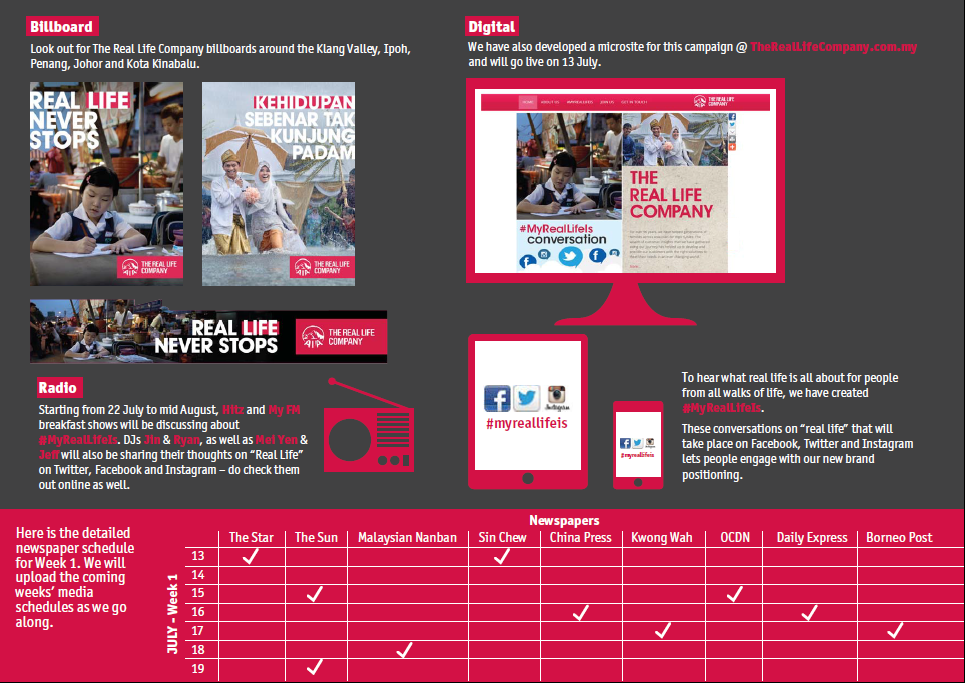 欢迎来到G Next ZONE部落格: The Real Life Company 活动