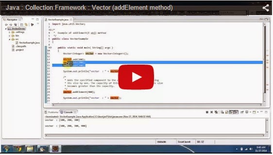 Java Ee Java Collection Framework Vector Addelement Method