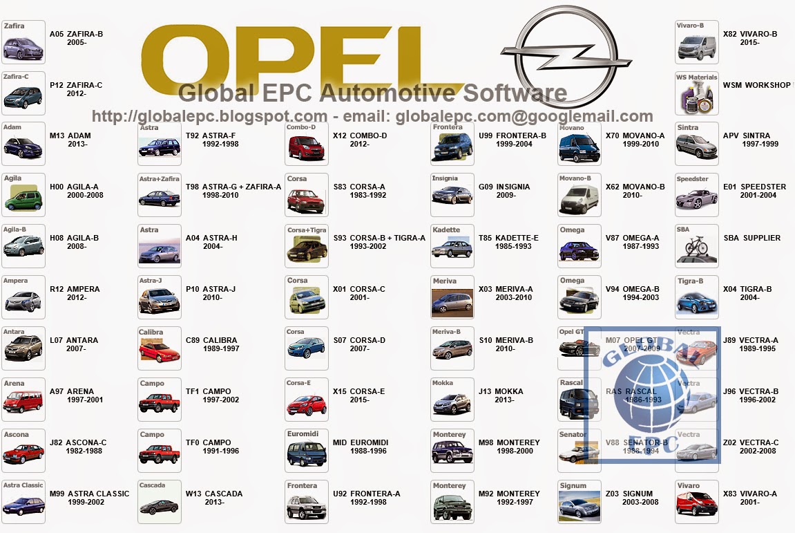 GLOBAL EPC AUTOMOTIVE SOFTWARE: OPEL VAUXHALL EPC4 EPC PARTS CATALOGUE ...