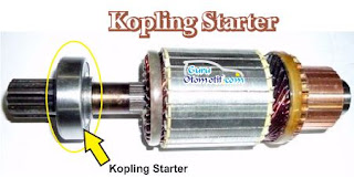 Komponen-Komponen Sistem Starter Mobil dan Fungsinya (II) - Teknologi