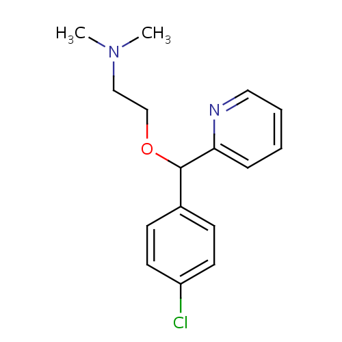 Pharmacology Of Carbinoxamine
