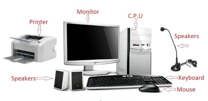 Apa itu Hardware, Software, dan Brainware?