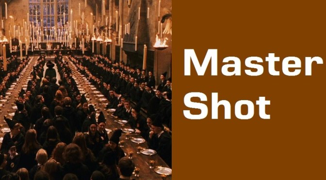 All About Film: Film Making