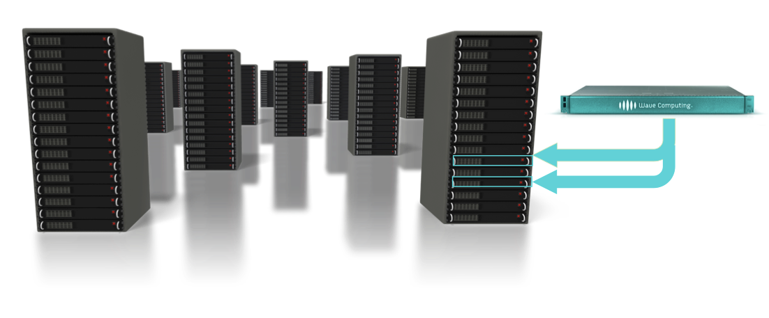 Wave Computing has 30X faster deep learning training and 10-100X better ...