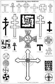 TEOLOGIA EM FOCO: ORDEM ROSA-CRUZ