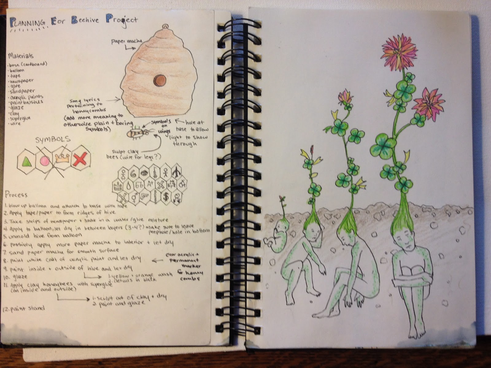 Zanna's Art Adventures: Sheridan Illustration Portfolio Sketchbook
