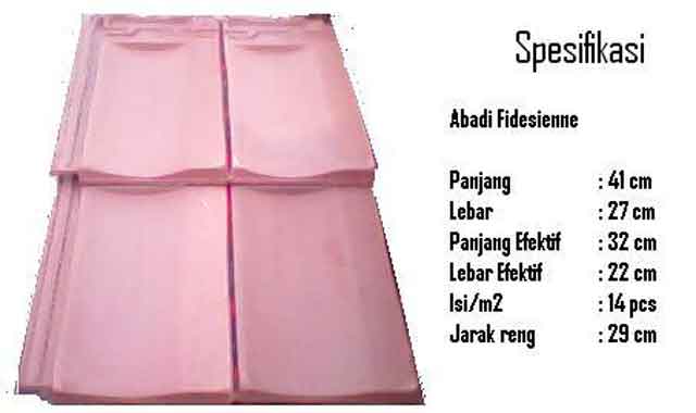 Contoh Genting Keramik Rumah | Desain Rumah Sederhana, interior ...