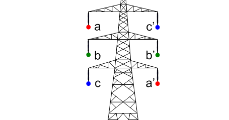 Single Circuit and Double Circuit Transmission Line | Electrical Concepts