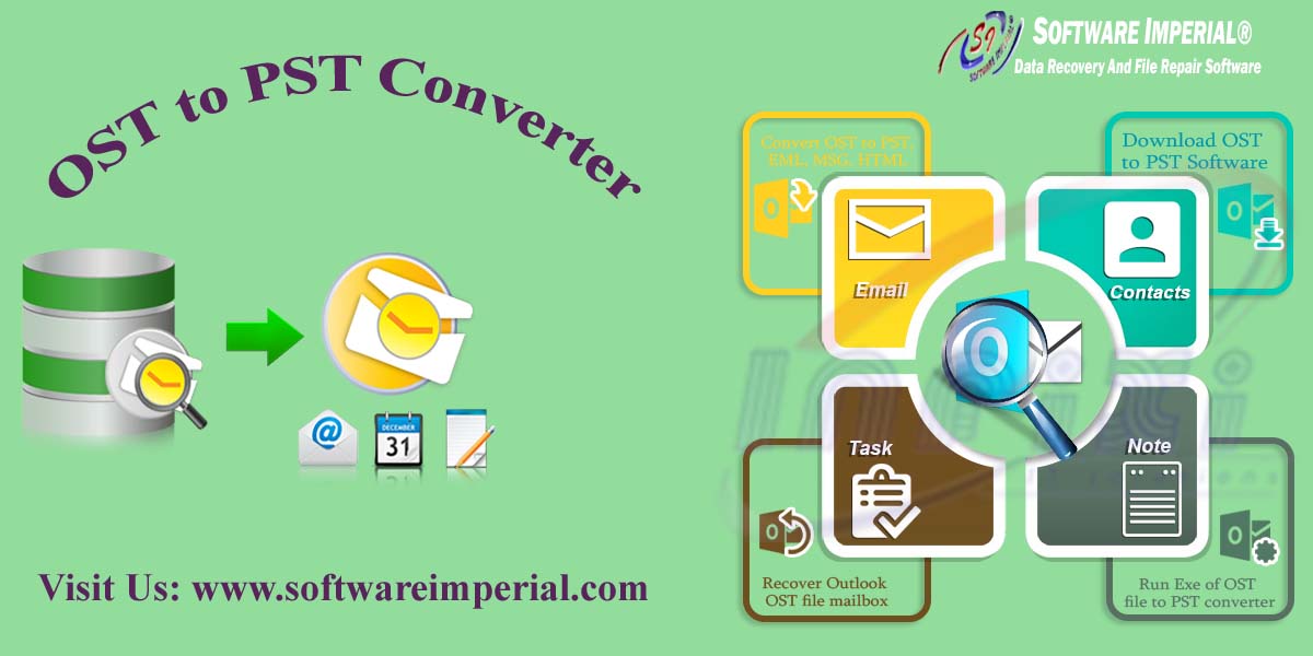 Features of OST Recovery Software provided by Software Imperial