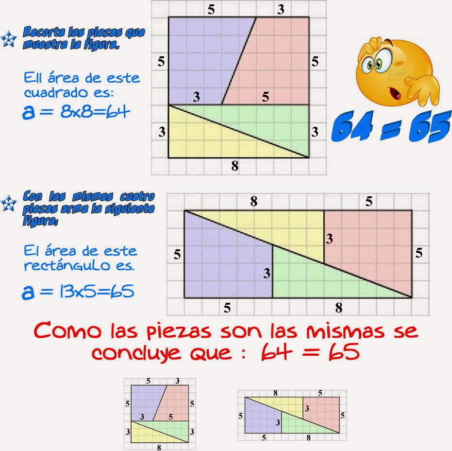 FALACIAS MATEMÁTICAS ~ RETOS MATEMÁTICOS