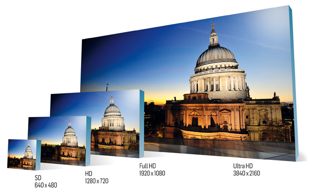 Resolution ~ Prashanth's Blog