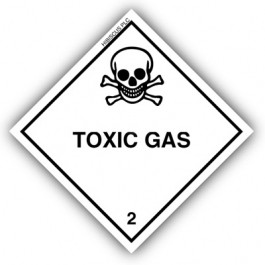QHSE update: HAZARDS CLASSES AND SYMBOL