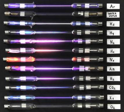 Blog de Experimentación: EXPERIMENTOS CON TUBOS DE PLASMA - RAYO VIOLETA