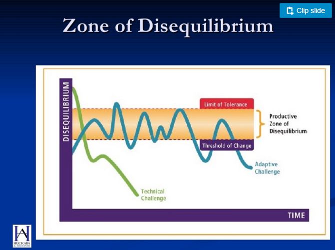 The Literacy Booth: A Place for Wisconsin Coaches: Productive ...