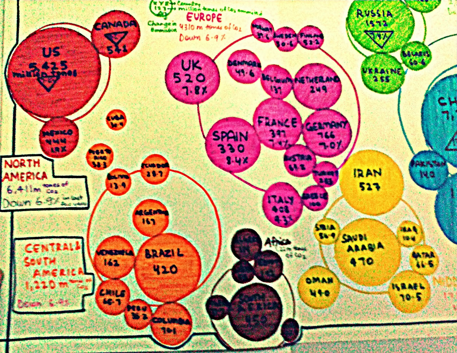 our environment: INDUSTRIAL POLLUTION geography project