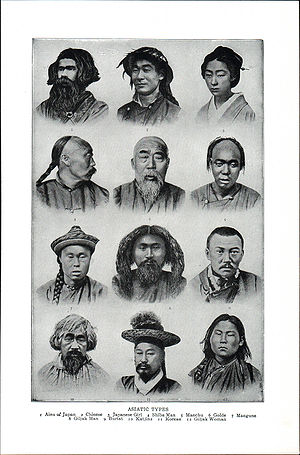 MACAM-MACAM RAS YANG ADA DIDUNIA MENURUT A.L. Krober | Belajar Online