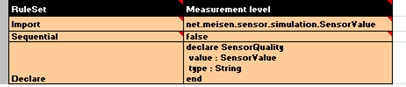 Java Programming Experiences: Drools Part 4 - Decision Tables