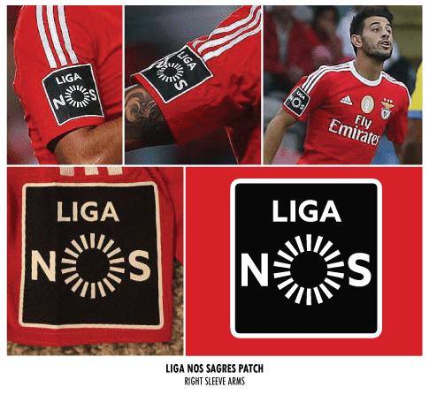 Football teams shirt and kits fan: Liga Nos Sagres patch 2015/16