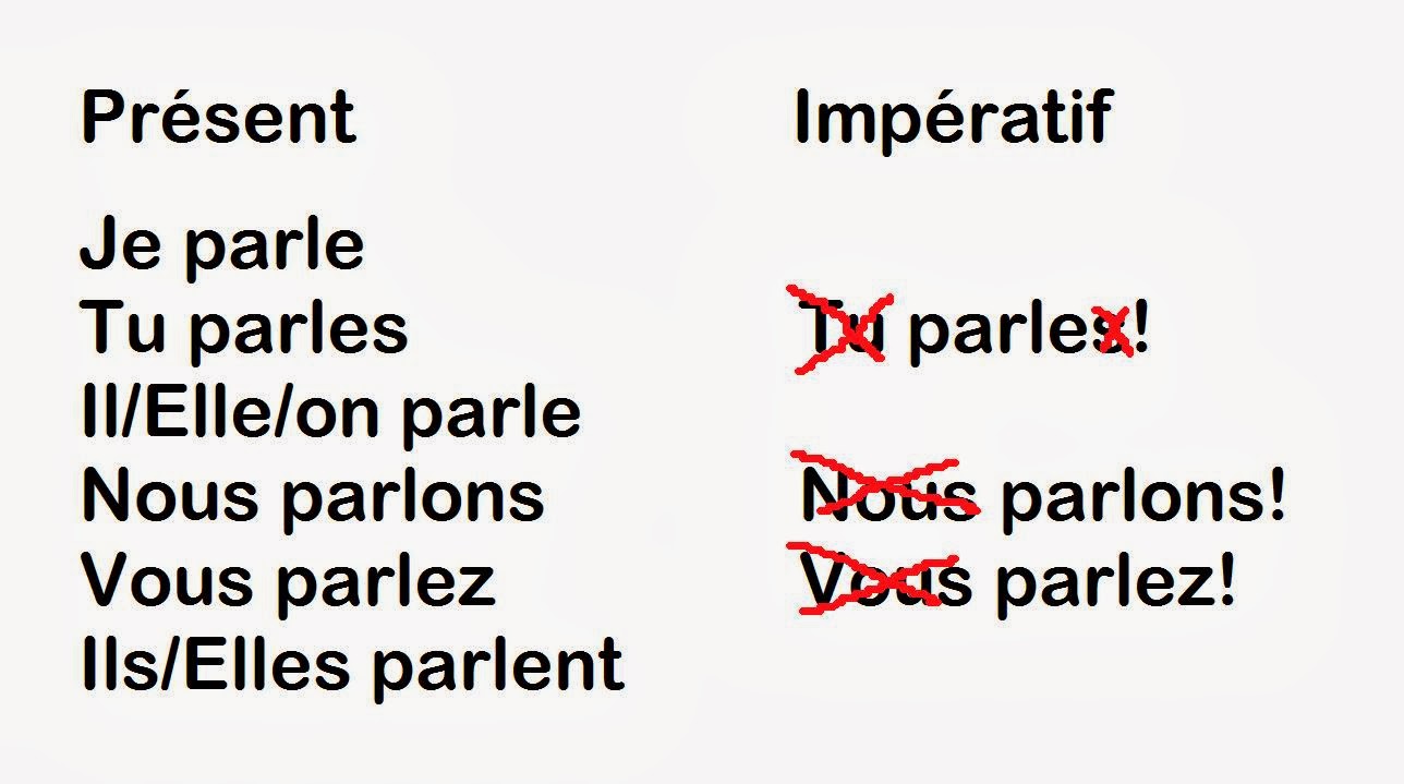 Francophiles: Toujours se dépêcher