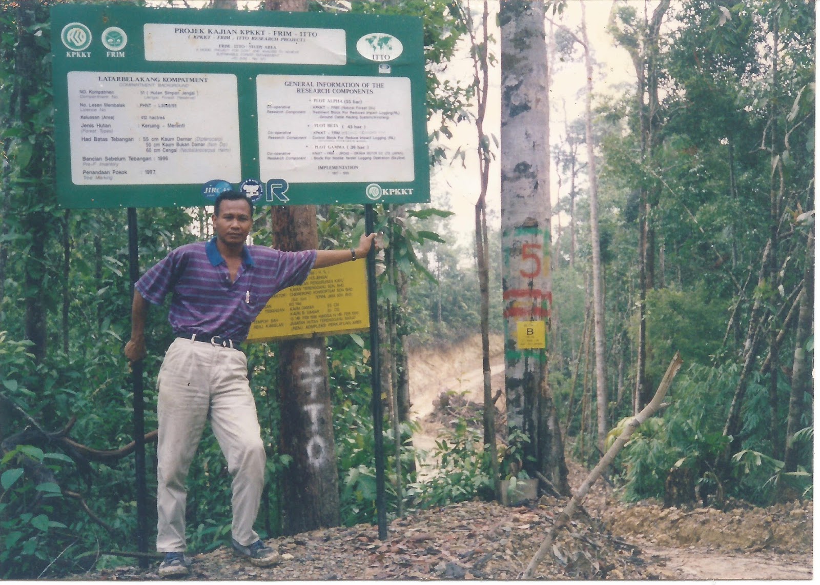 TUJOH:*:BINTANG***::: Nak gi CAMPING ? Info yang patut anda tahu