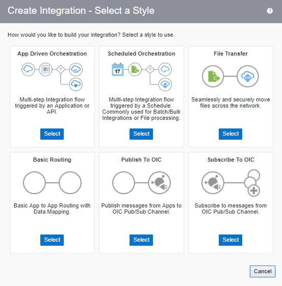 Oracle Integration Cloud: CRUD Operation (Create) using Salesforce ...