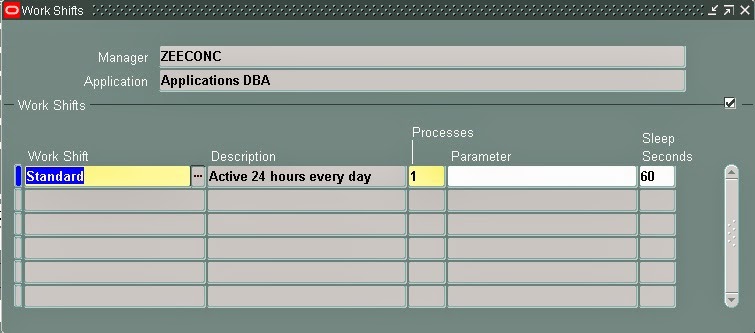 Defining Custom Concurrent Managers | Apps Dba Defining Custom Concurrent Managers | Apps Dba