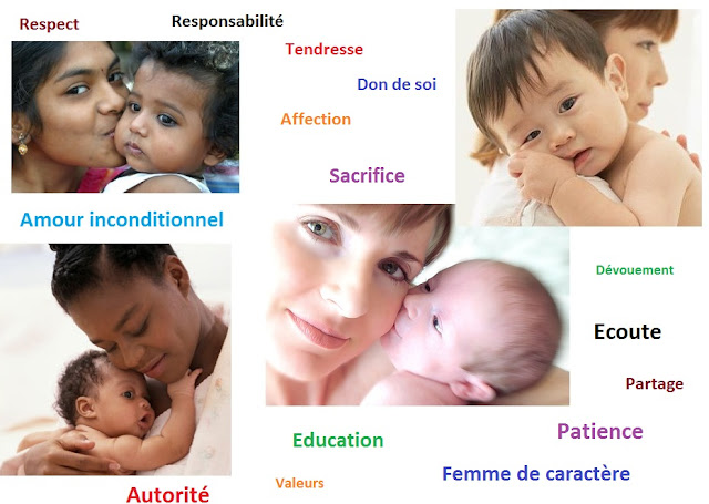 Lettre à Ma Mère Mme Claire N. O.