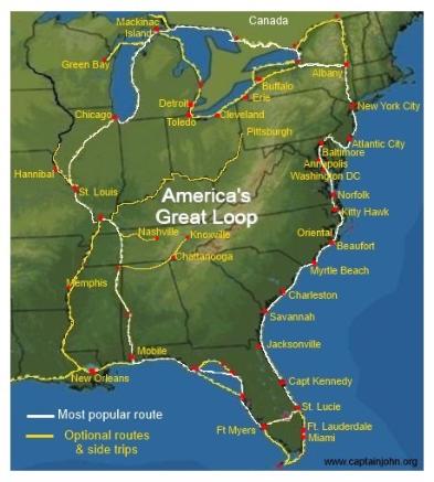 Pergelator: The Great Loop