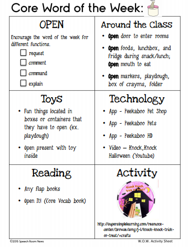 Miss Clark's Chit Chat: Core Vocabulary Word of the Week - OPEN