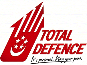 PRCS NPCC Unit: Total Defence 2014
