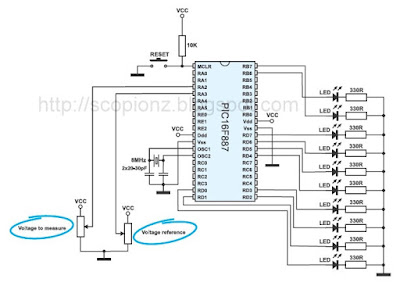 PIC Microcontrollers - Programming in C ~ Scorpionz - Electronic ...