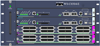 Visio Stencils for Cisco Switches and Routers - Techeia.com