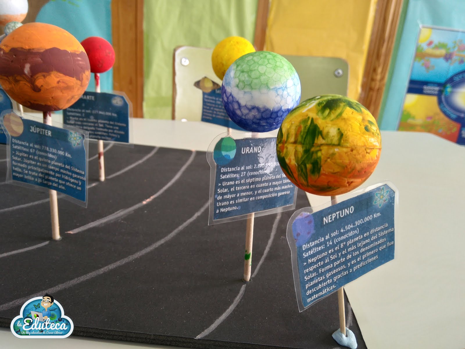 La Eduteca: CLUB DE IDEAS | Maquetas del Sistema Solar