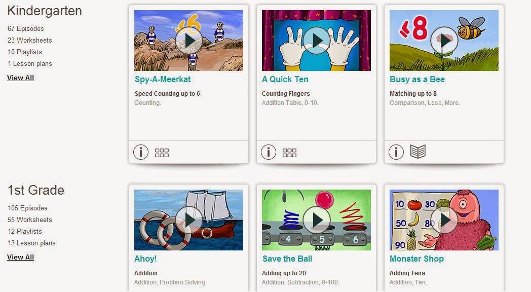 Interventions on the GO!: Math with Technology...Matific!