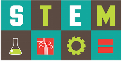 Educando horizontes: Unidad 2. STEM en el aula de educación primaria