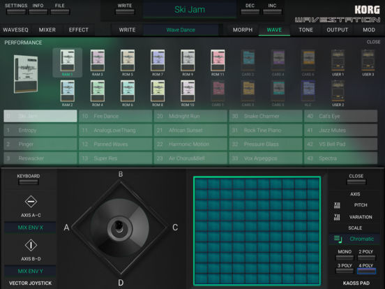 MATRIXSYNTH: KORG Releases iWavestation
