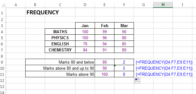 How to use "FREQUENCY" Function in Excel