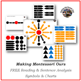"Making Montessori Ours": Reading & Sentence Analysis, Montessori ...