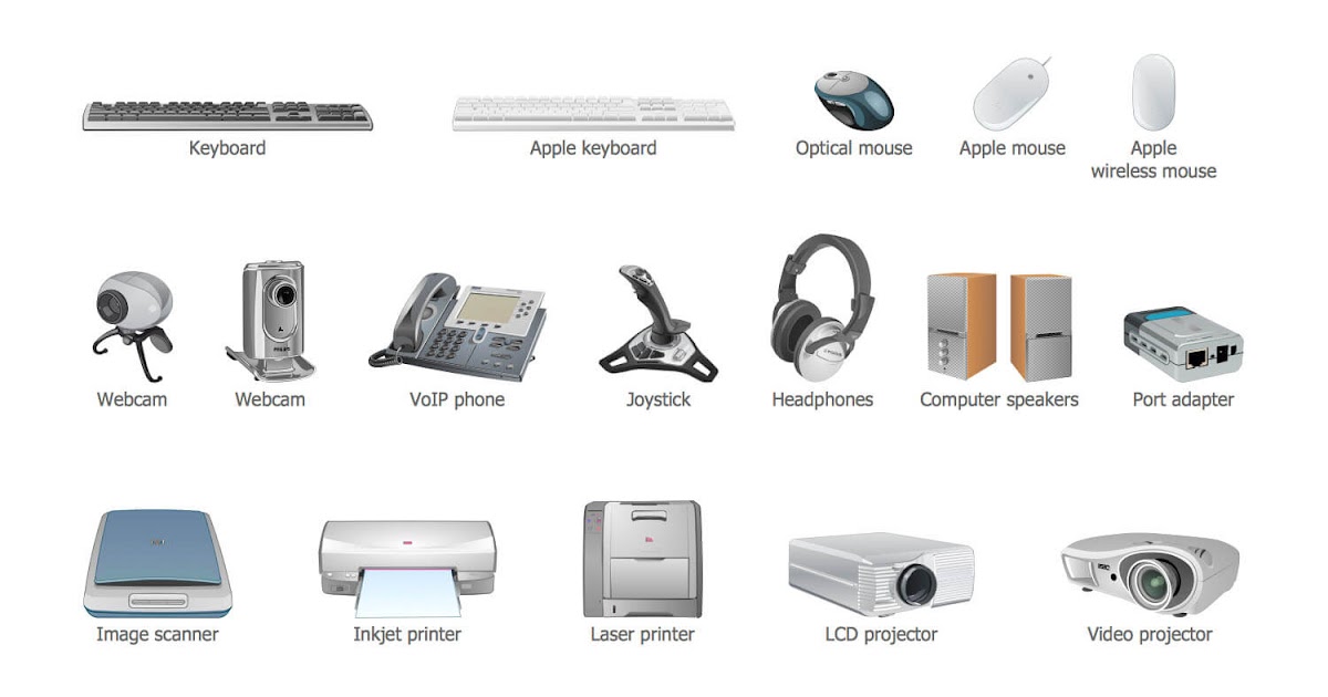 Mengenal Bagian-bagian Komponen komputer dan fungsinya ~ Pengembangan ...