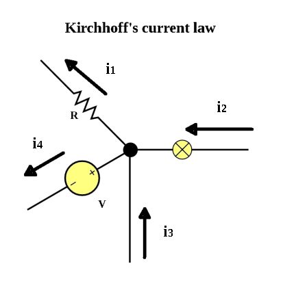 Kirchhoff’s Current Law - Electrical Library