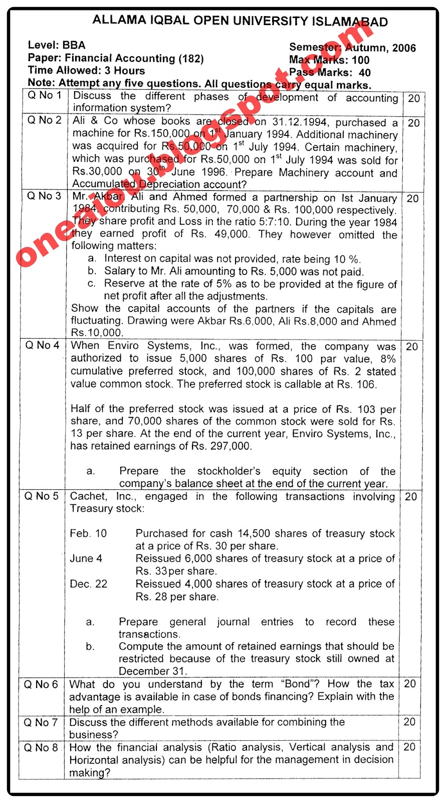 AIOU - Allama Iqbal Open University admissions exam result and tutors ...