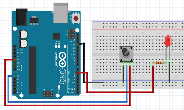 Berryduino สนุกกับการเรียนรู้ ตั้งแต่เริ่มต้น จนถึงการนำไปประยุกต์ใช้