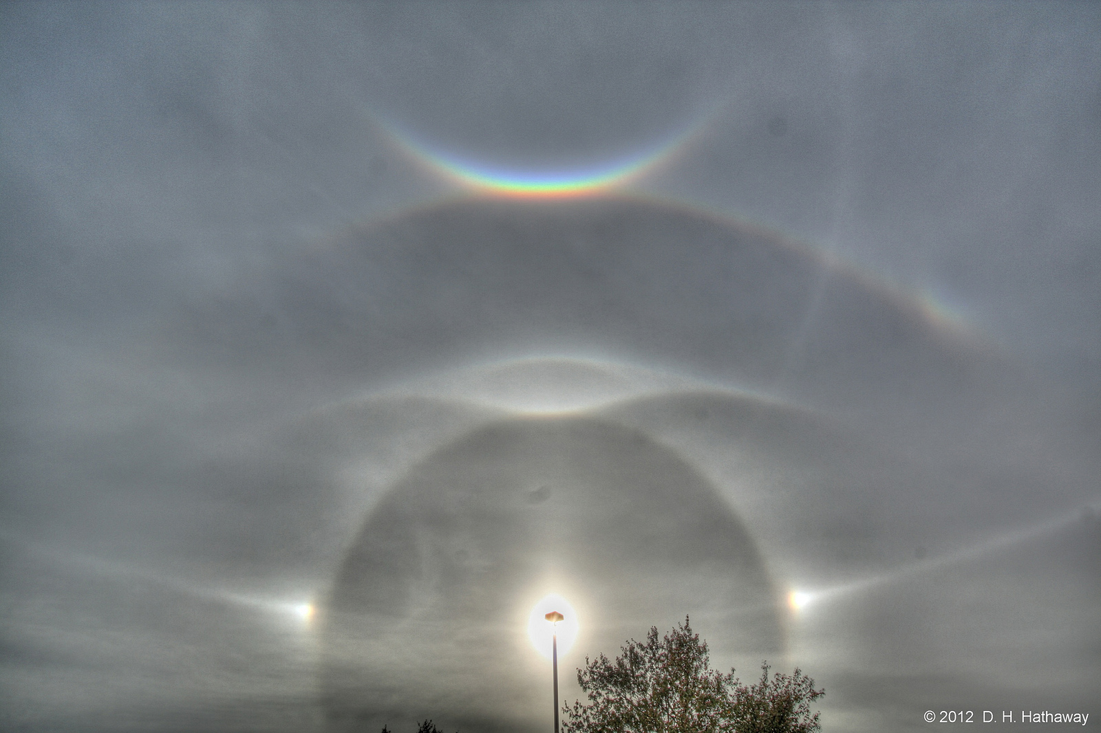 AstroCiencias Ecuador: ¿ Que es ? Halos, arcos, parhelios