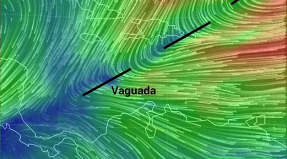 Vaguadas Térmicas y Dinamicas - Huracanes Caribe