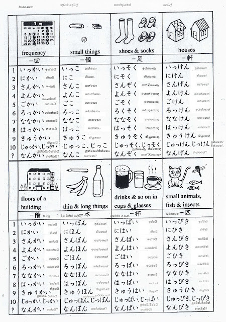 Ape Japan Panthiya COUNTERS ape-japan-panthiya-counters